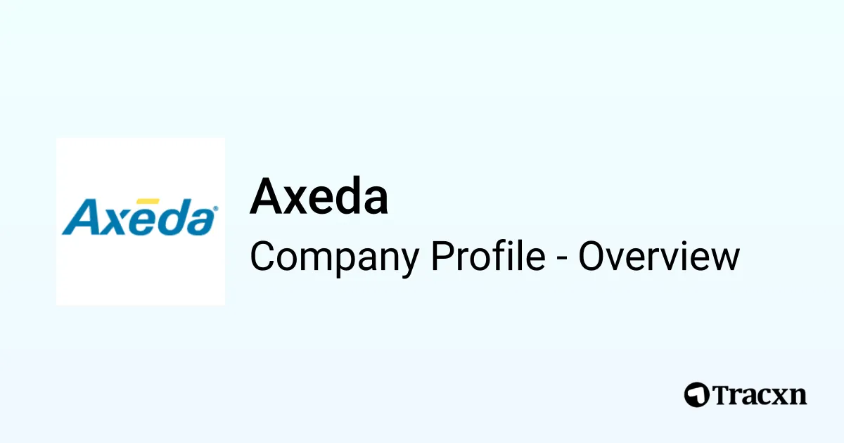 Axeda - 2025 Company Profile, Team, Funding & Competitors - Tracxn