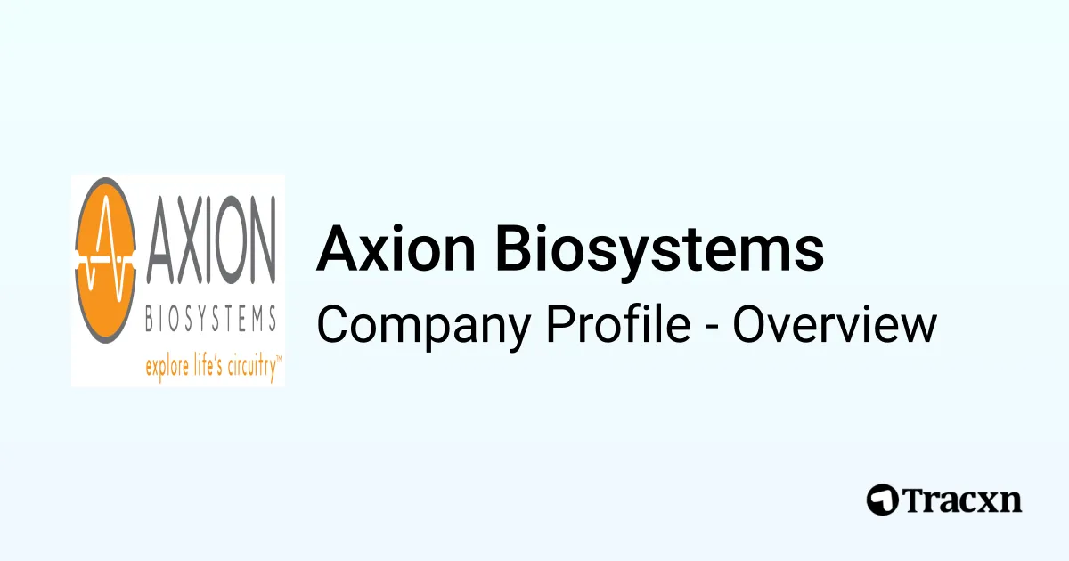 Axion Biosystems - 2026 Company Profile, Team, Funding & Competitors ...