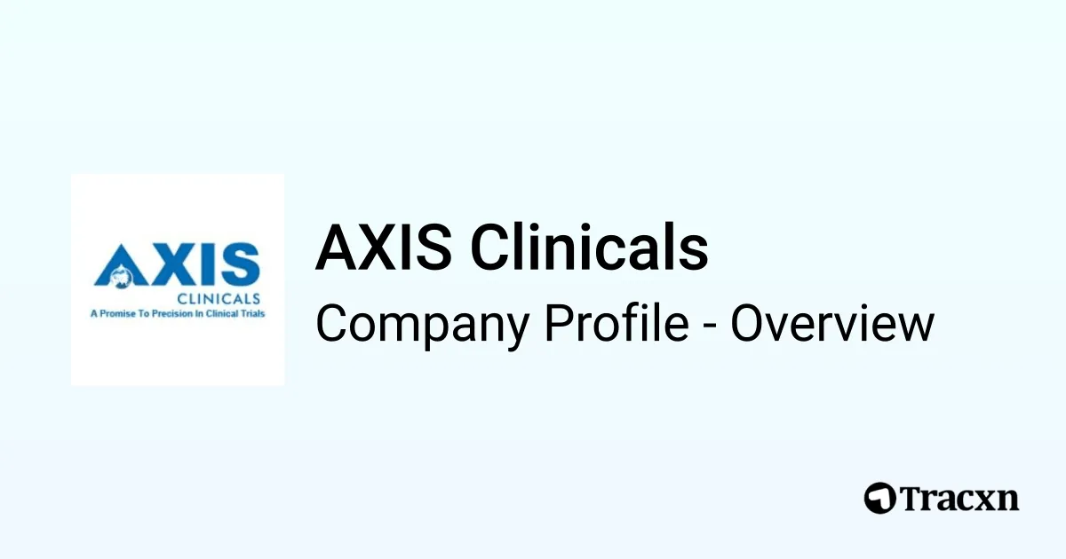 AXIS Clinicals - 2025 Company Profile, Team, Competitors & Financials ...