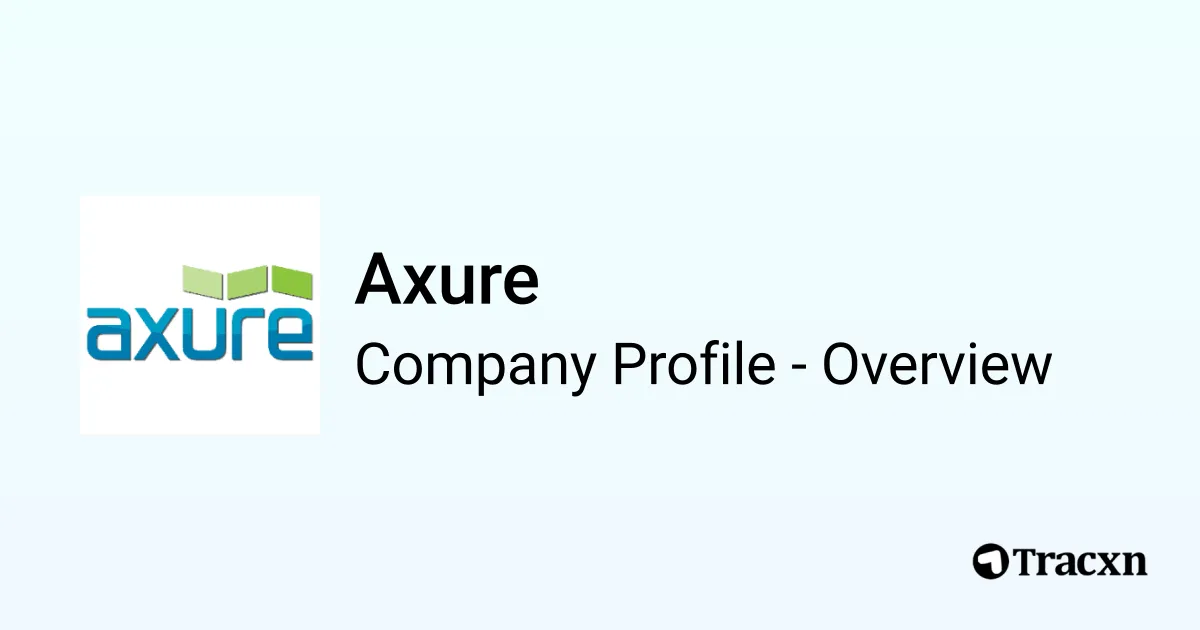 Axure - 2025 Company Profile, Team & Competitors - Tracxn
