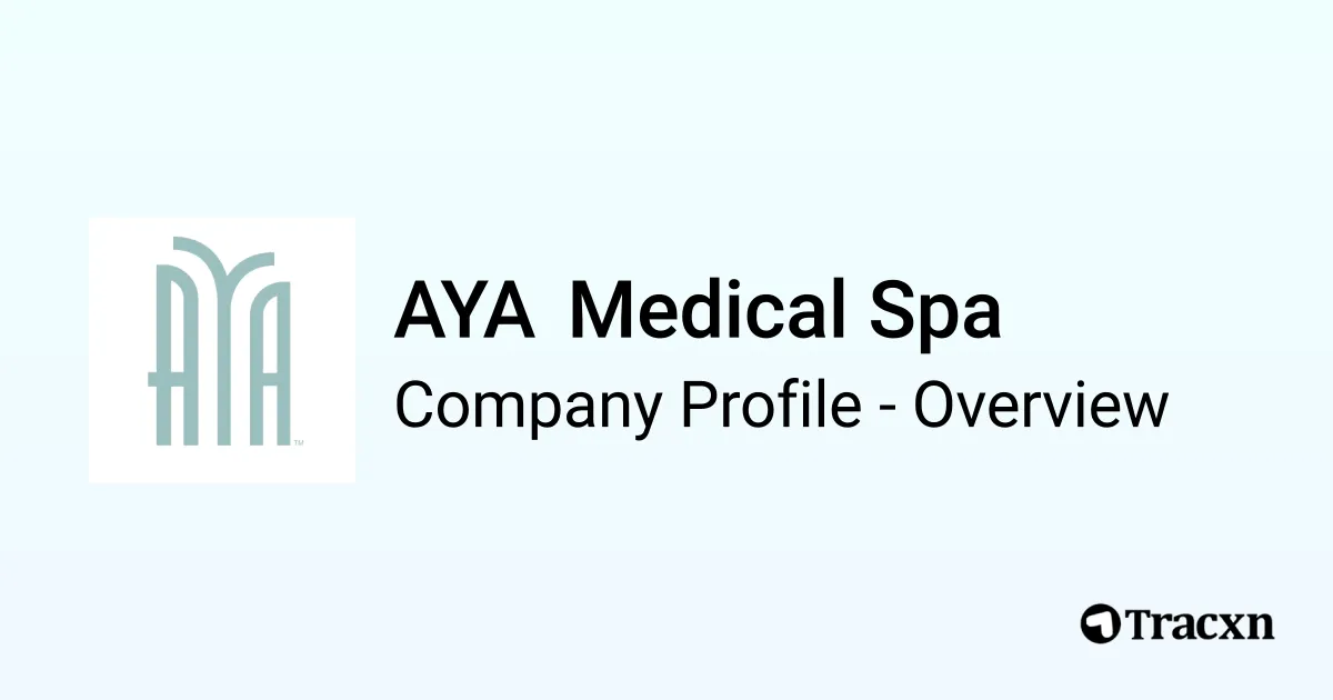AYA Medical Spa - 2025 Company Profile, Funding & Competitors - Tracxn