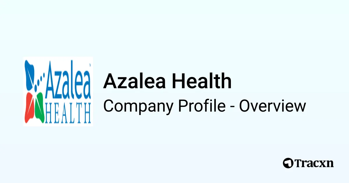 Azalea Health - 2026 Company Profile, Team, Funding & Competitors - Tracxn