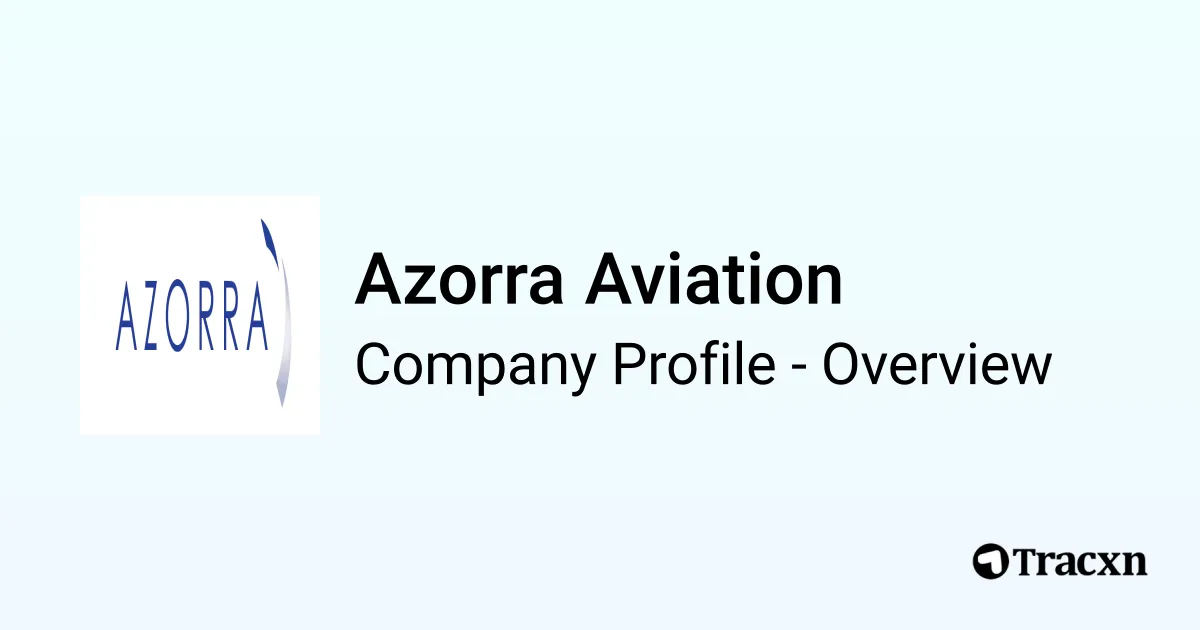 Azorra Aviation - 2025 Company Profile, Team, Funding & Competitors ...