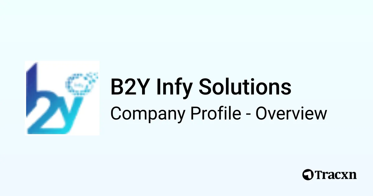 B2Y Infy Solutions - 2025 Company Profile & Competitors - Tracxn