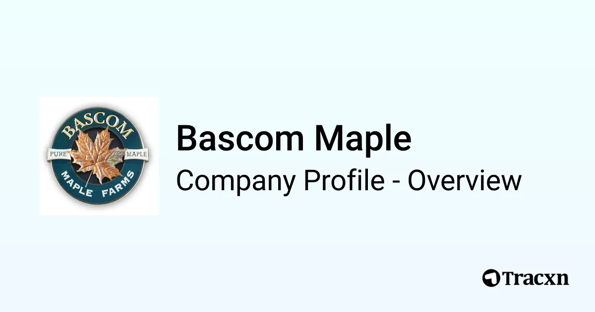 Bascom Maple - 2025 Company Profile - Tracxn