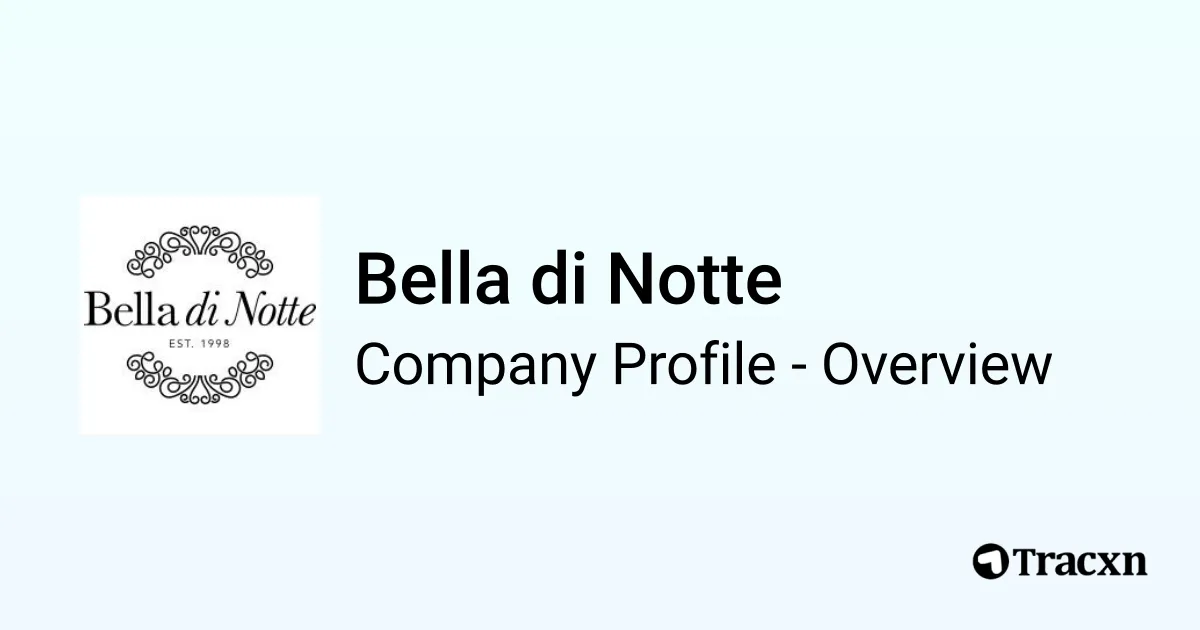 Bella Di Notte Company Profile Tracxn