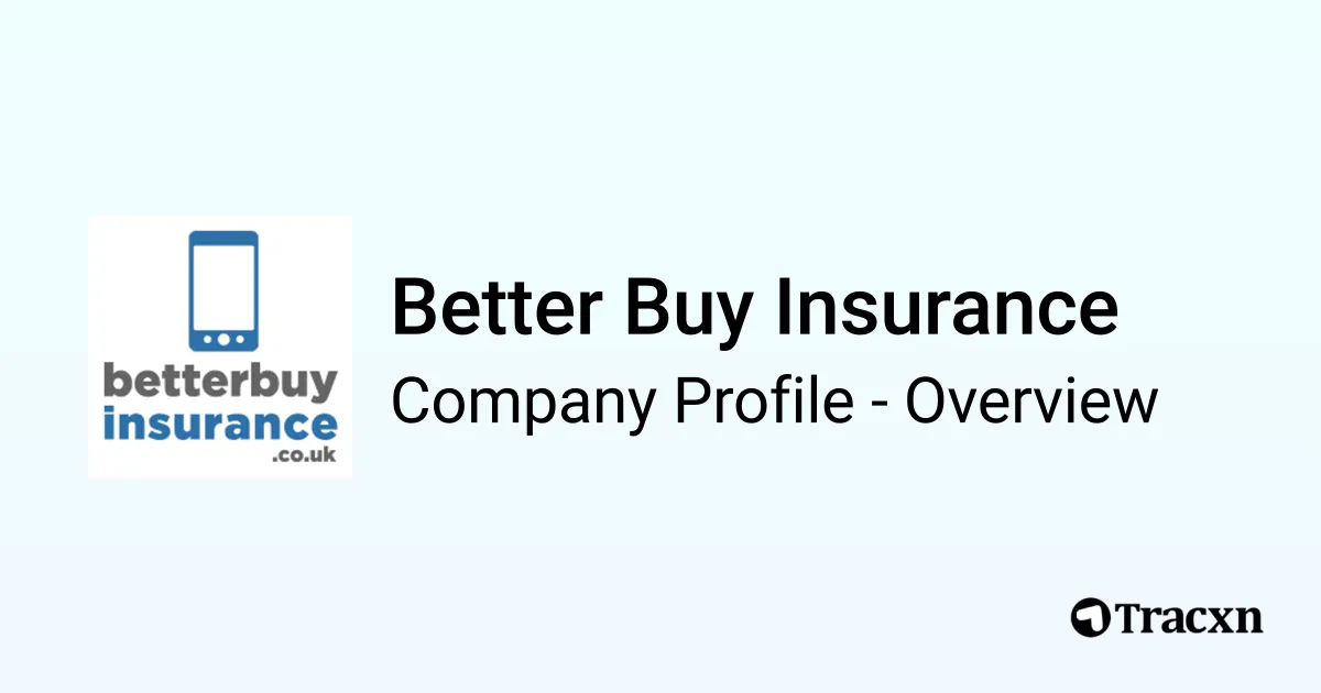 Better Buy Insurance - 2026 Company Profile, Team, Competitors ...