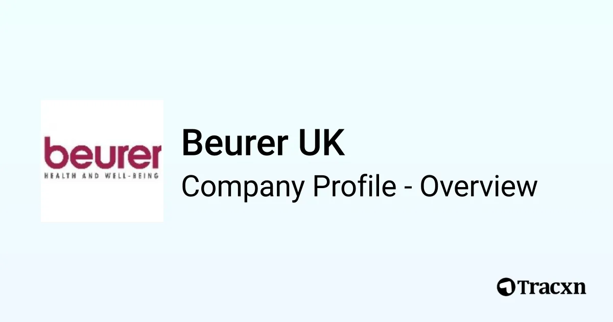 Beurer UK - 2025 Company Profile & Competitors - Tracxn