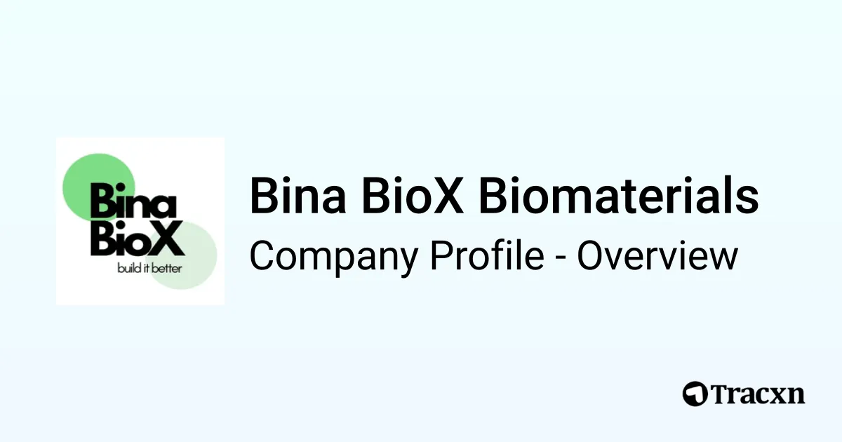 Bina BioX Biomaterials - 2025 Company Profile, Team, Funding & Competitors - Tracxn