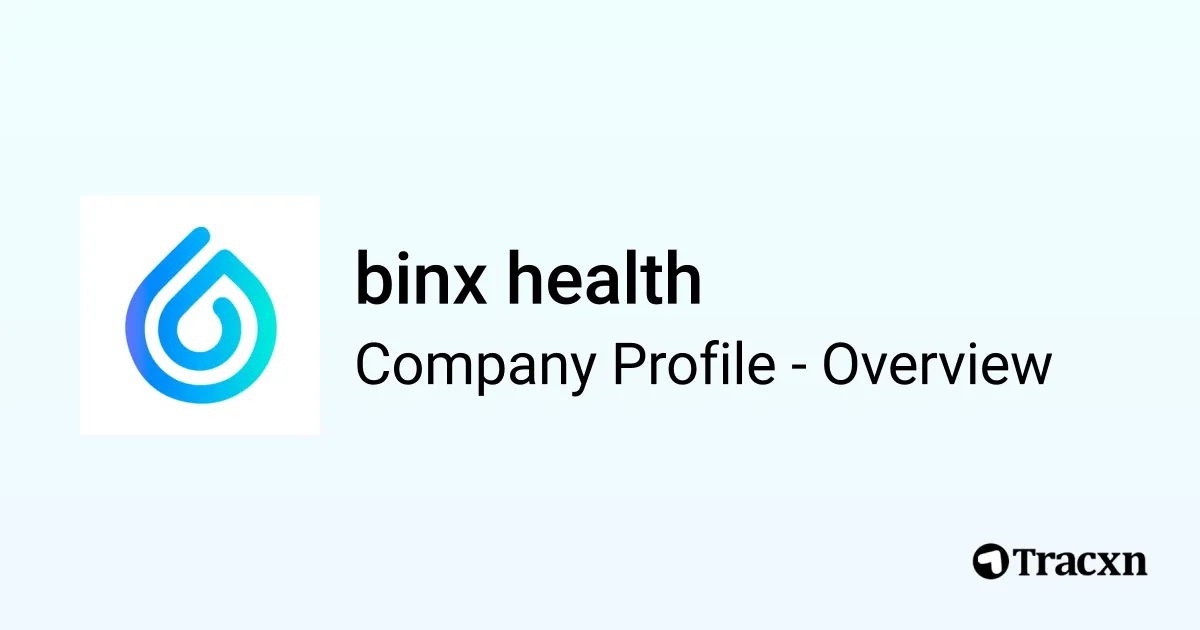 binx health - 2025 Company Profile, Team & Funding - Tracxn