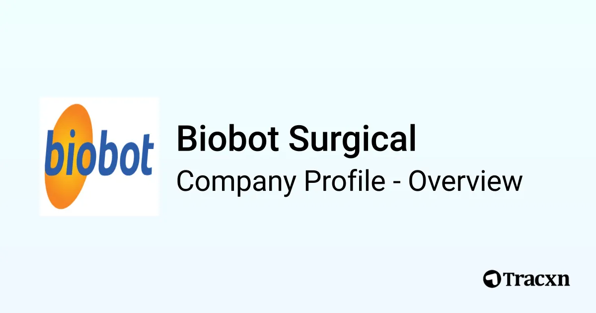 Biobot Surgical - 2026 Company Profile, Team, Funding, Competitors ...