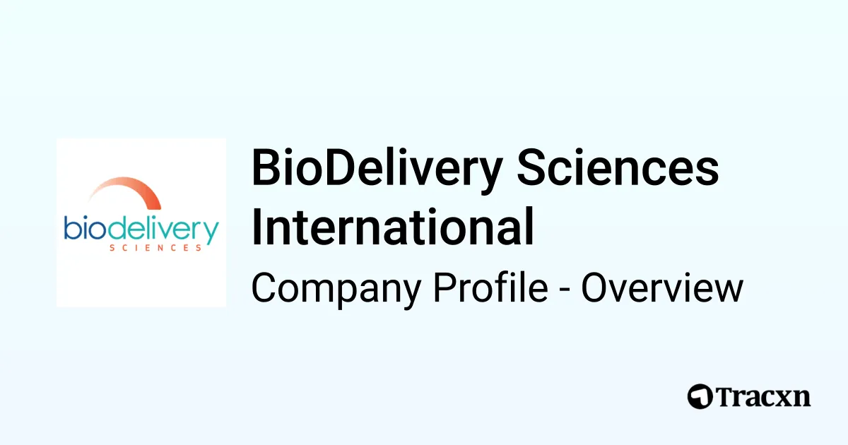 BioDelivery Sciences International - 2026 Company Profile, Team ...