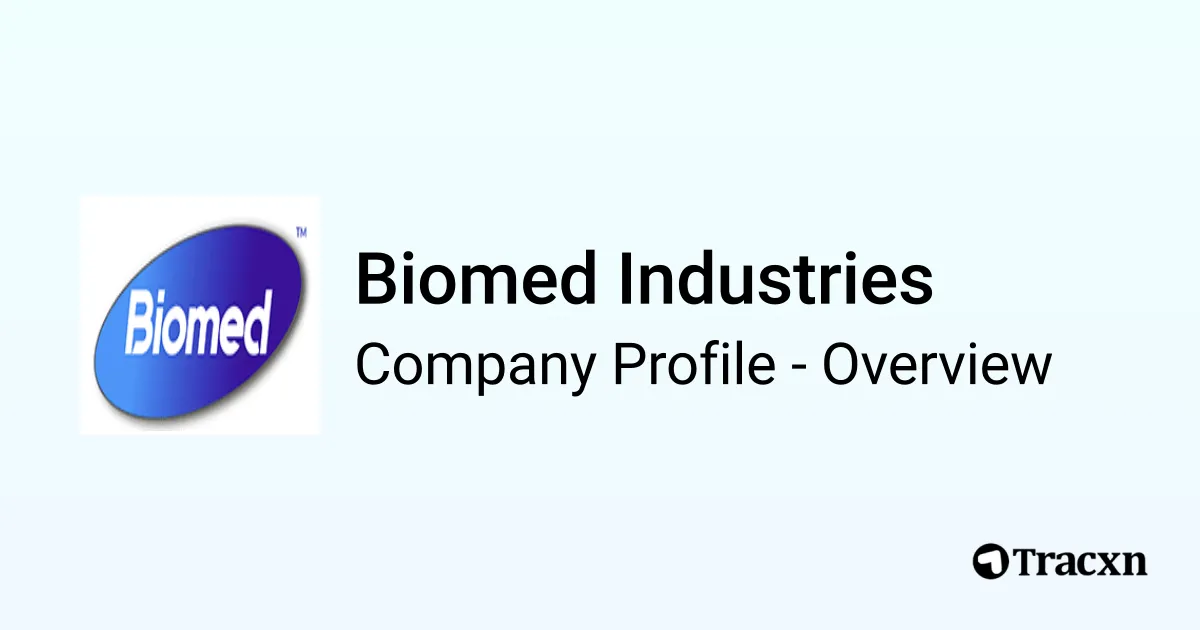 Biomed Industries - 2025 Company Profile & Competitors - Tracxn