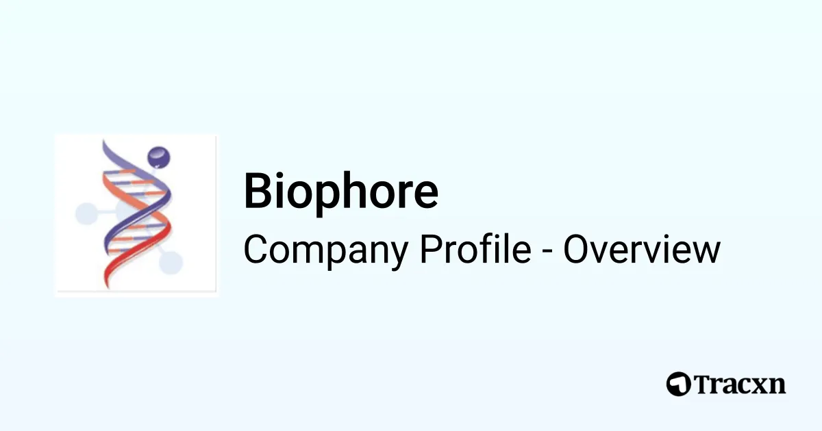 Biophore - 2025 Company Profile, Team, Funding, Competitors ...