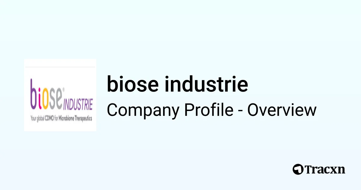 biose industrie - 2025 Company Profile, Team & Competitors - Tracxn