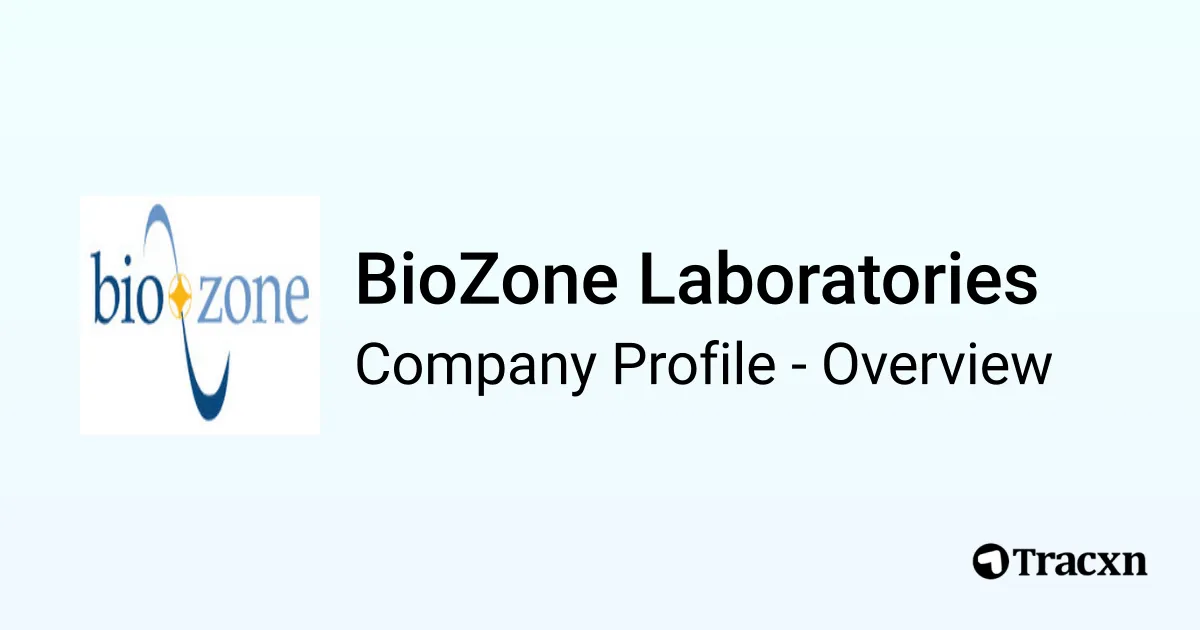 BioZone Laboratories - 2025 Company Profile, Team, Funding ...