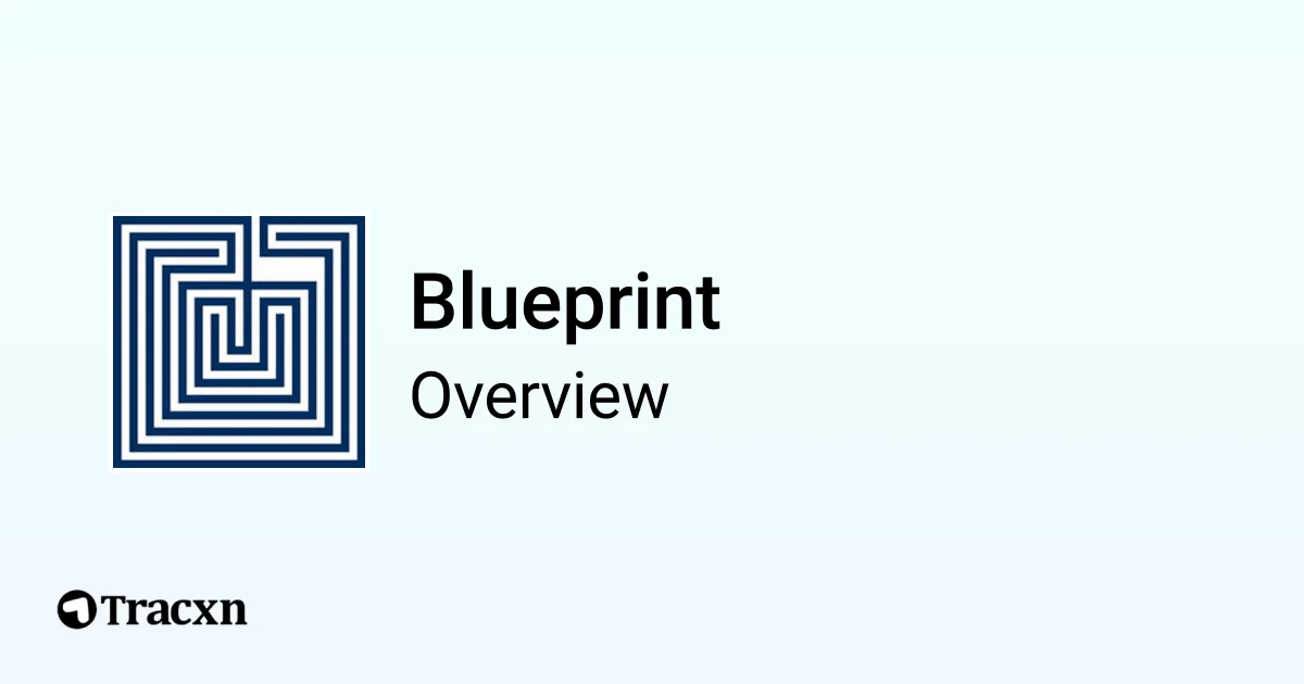 Blueprint - Company Profile - Tracxn