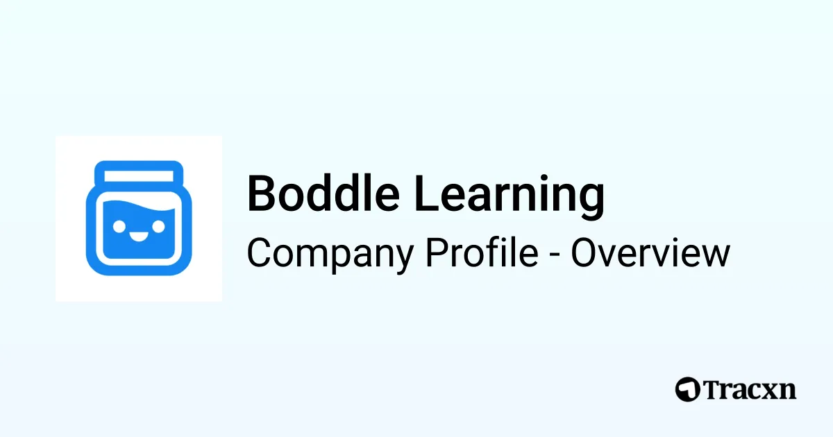 Boddle Learning - 2025 Company Profile, Team, Funding & Competitors ...