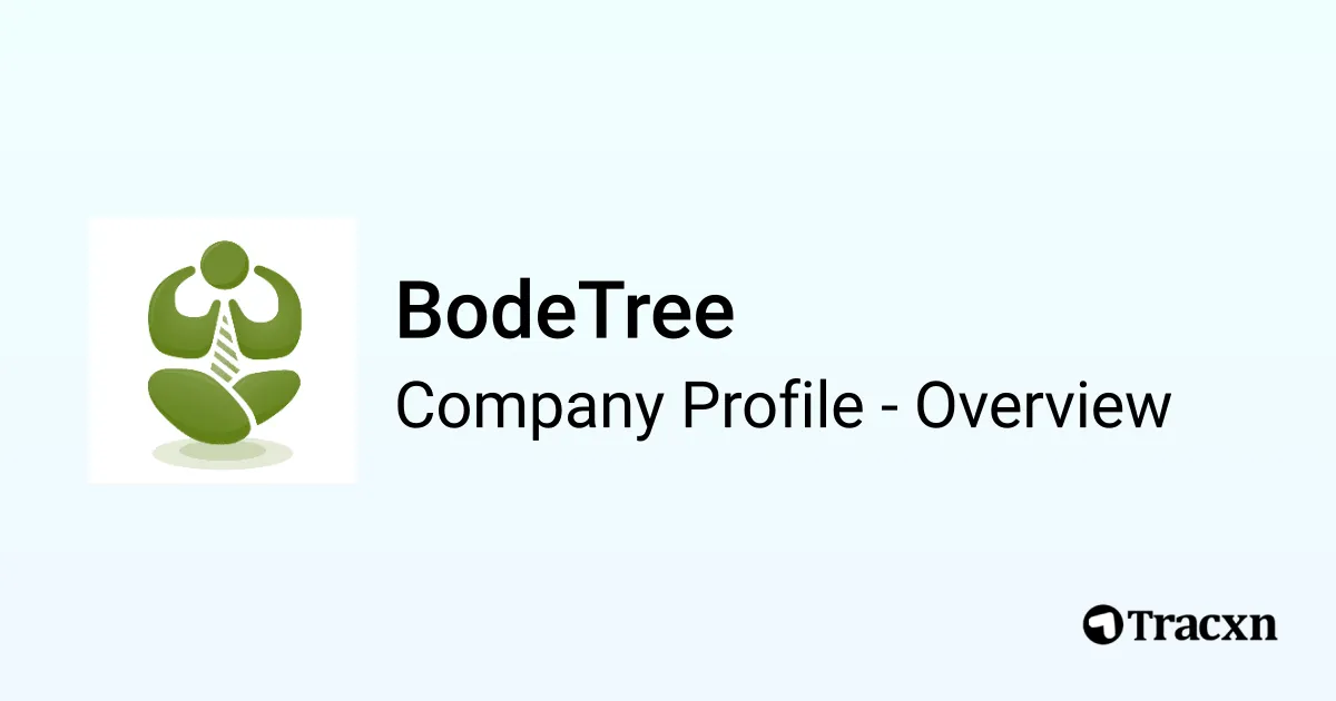 BodeTree - 2025 Company Profile, Team, Funding & Competitors - Tracxn