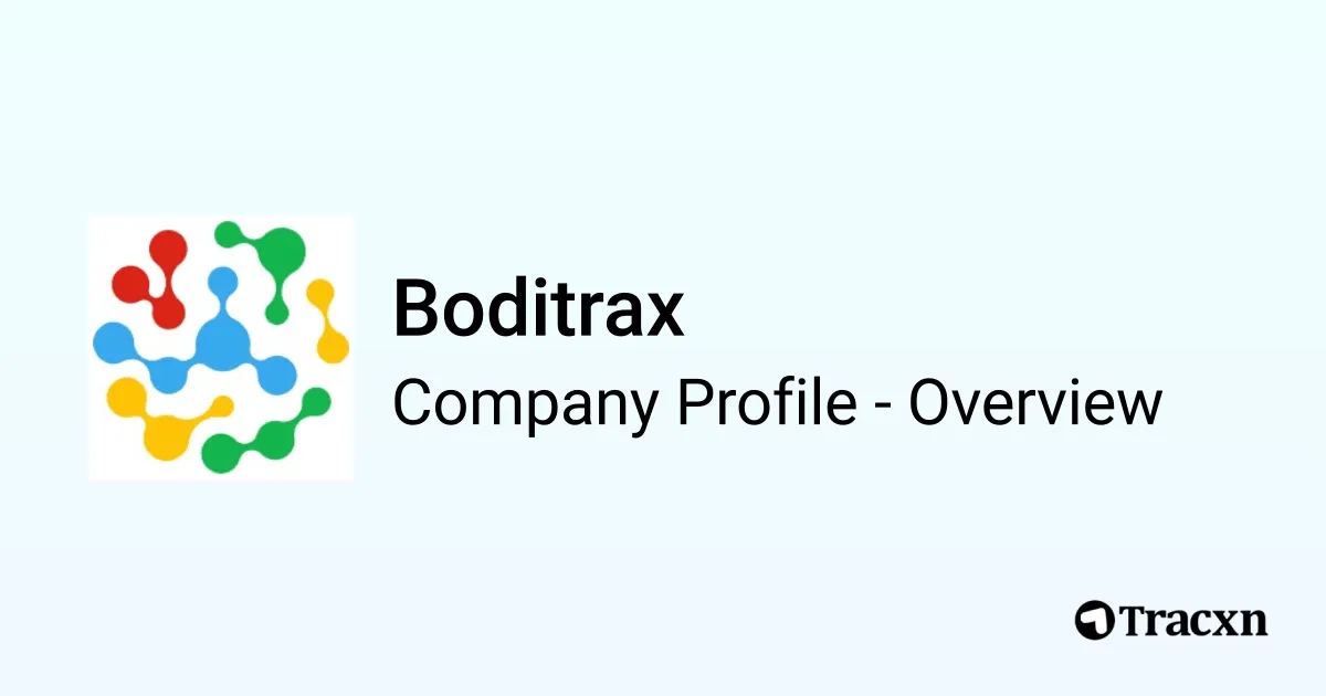 Boditrax - 2025 Company Profile, Competitors & Financials - Tracxn