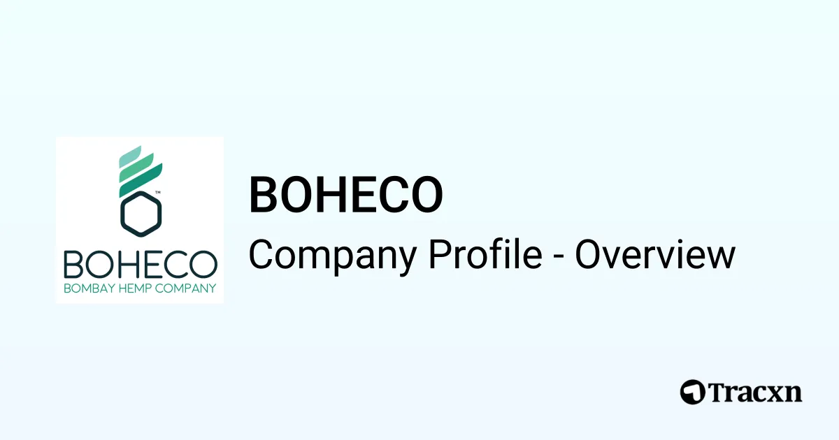BOHECO - 2026 Company Profile, Team, Funding, Competitors & Financials ...