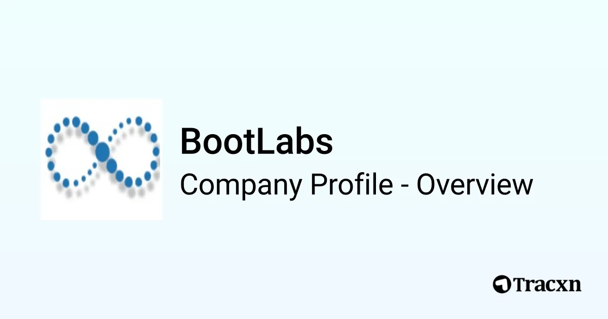 BootLabs - 2025 Company Profile, Team, Competitors & Financials - Tracxn
