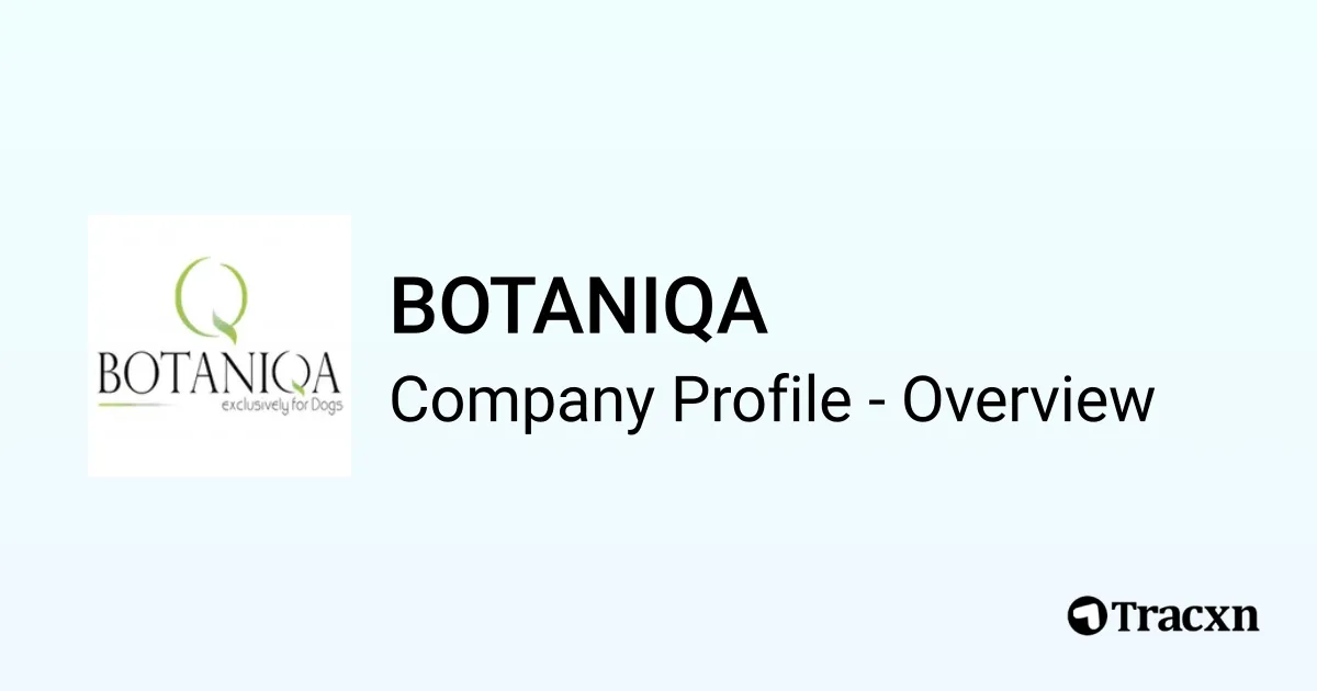 BOTANIQA - 2025 Company Profile & Team - Tracxn