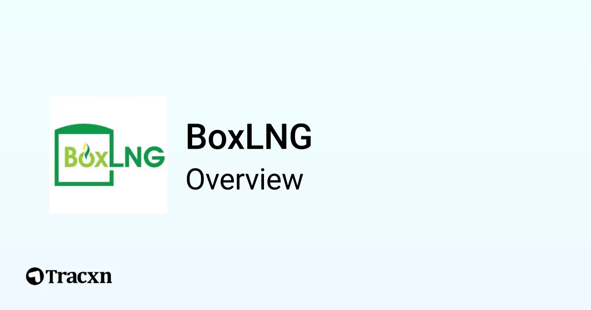 BoxLNG - Company Profile - Tracxn