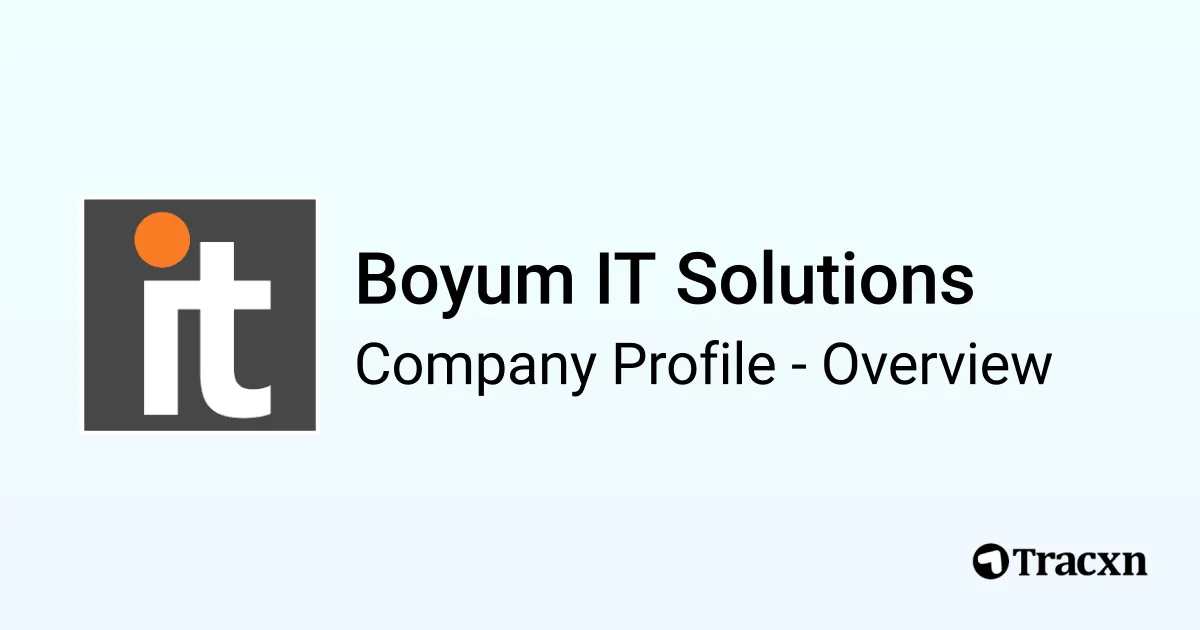 Boyum IT Solutions - 2025 Company Profile, Team, Funding, Competitors ...