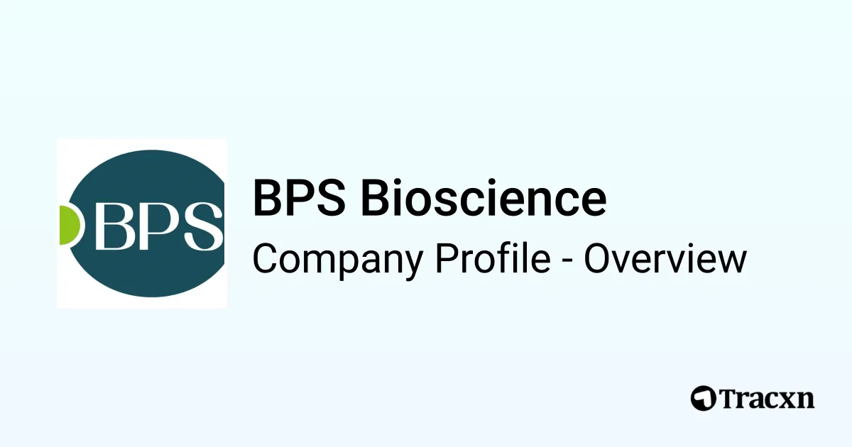BPS Bioscience - 2025 Company Profile, Funding & Competitors - Tracxn