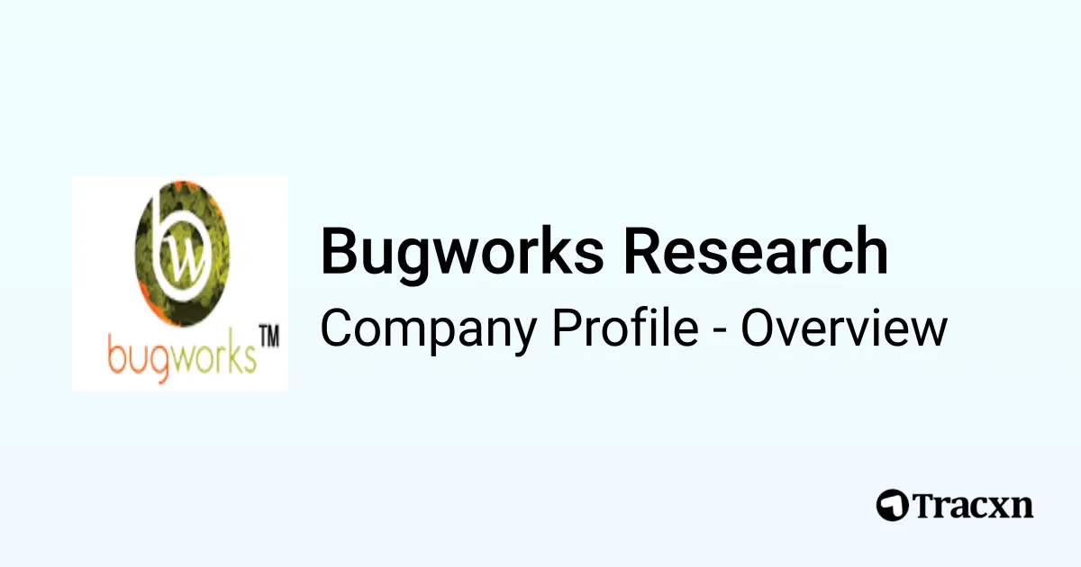 Bugworks Research - 2025 Company Profile, Team, Funding & Competitors - Tracxn
