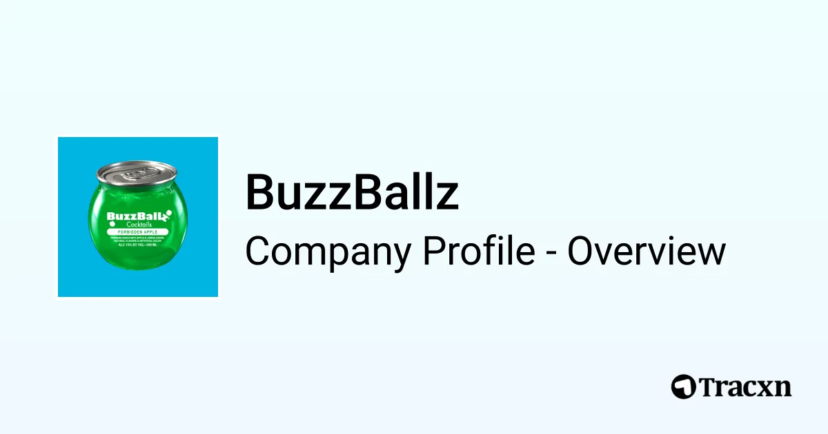 BuzzBallz - 2026 Company Profile & Competitors - Tracxn
