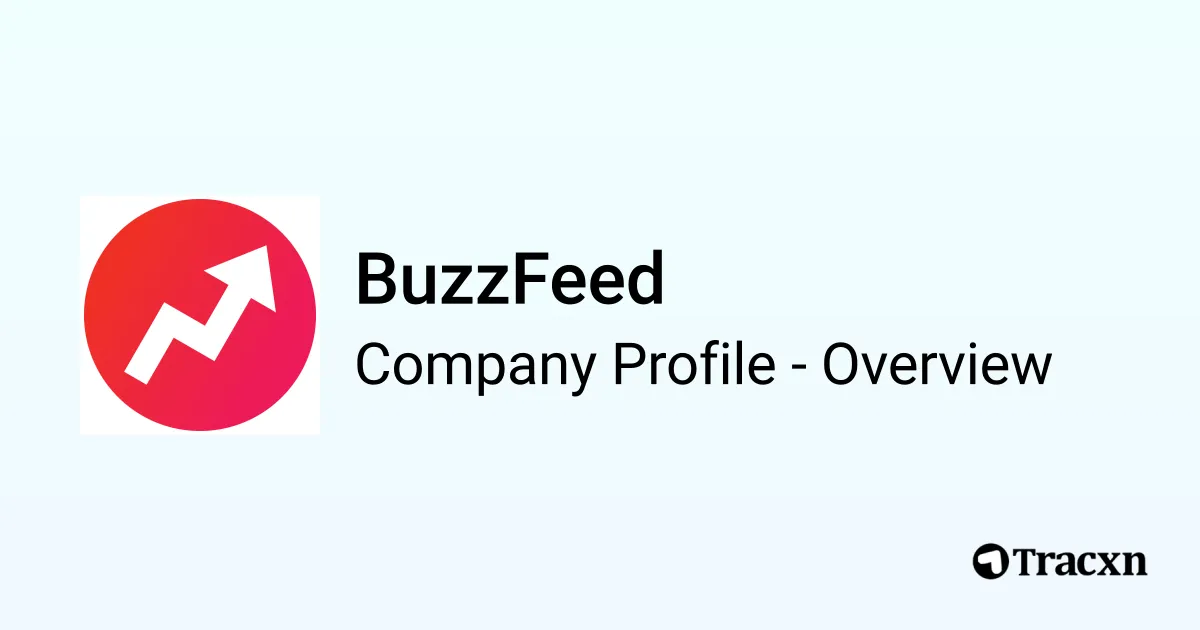 BuzzFeed - 2026 Company Profile, Team, Funding, Competitors ...