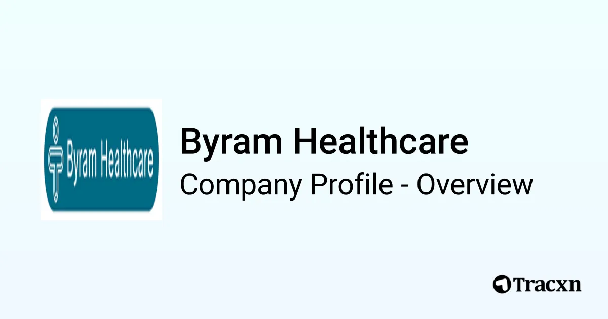 Byram Healthcare - 2025 Company Profile, Team, Funding & Competitors ...