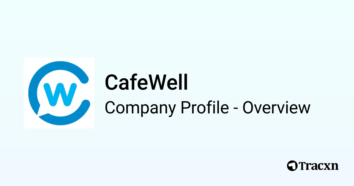 CafeWell - 2025 Company Profile, Team & Competitors - Tracxn