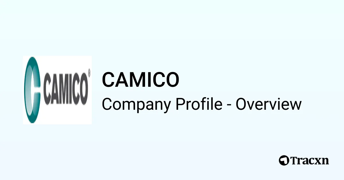 CAMICO - 2026 Company Profile & Competitors - Tracxn