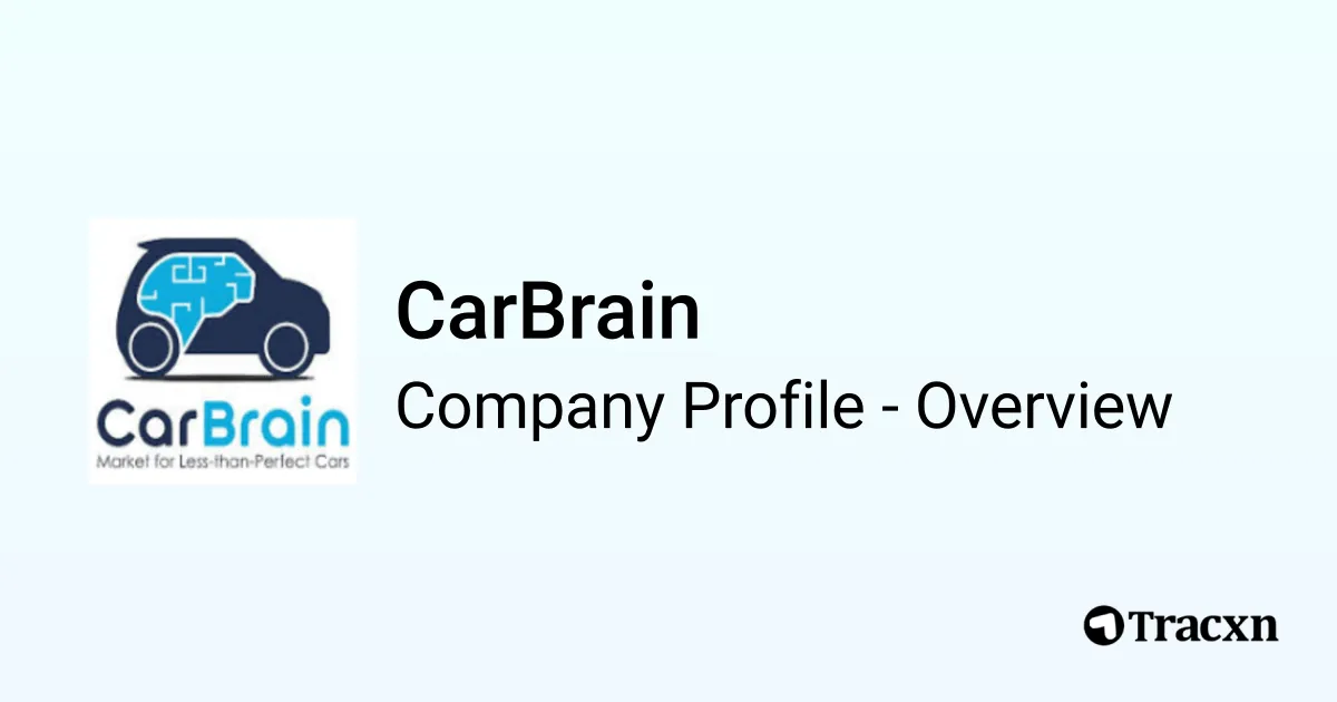 CarBrain - 2025 Company Profile & Competitors - Tracxn