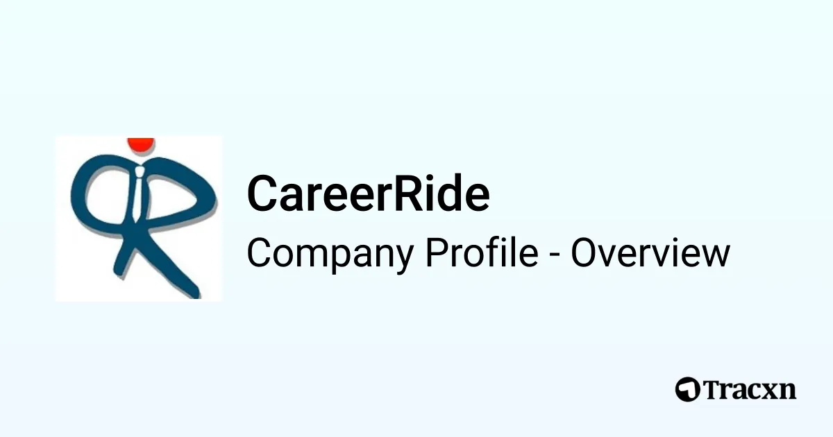 CareerRide - 2025 Company Profile, Team & Competitors - Tracxn