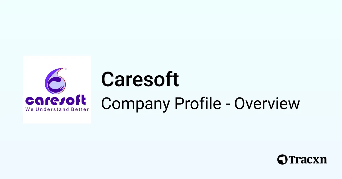 Caresoft - 2025 Company Profile, Team, Competitors & Financials - Tracxn