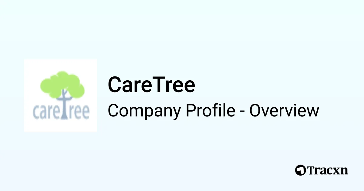 CareTree - 2026 Company Profile, Team, Funding & Competitors - Tracxn
