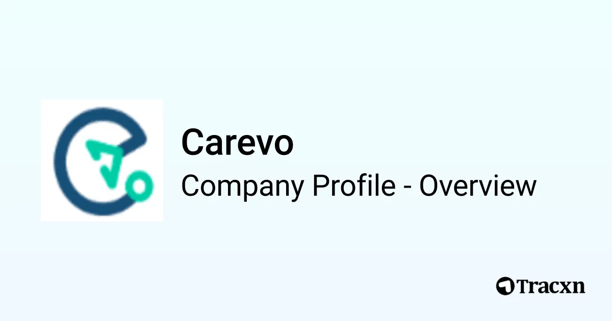 Carevo - 2025 Company Profile, Team & Competitors - Tracxn