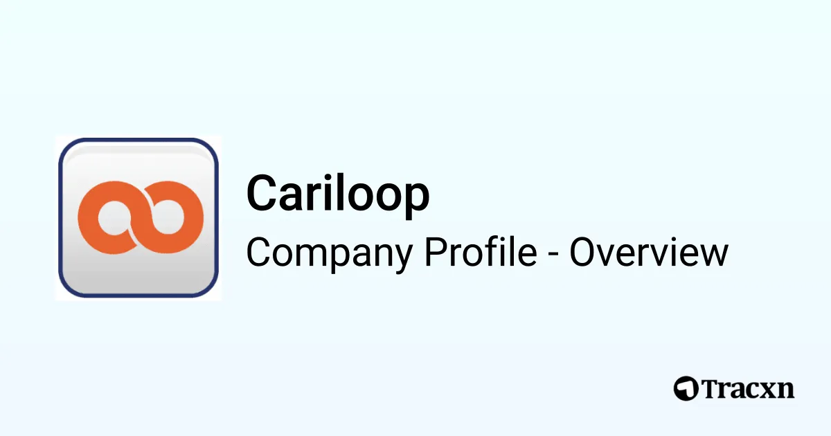 Cariloop - 2025 Company Profile, Team, Funding & Competitors - Tracxn