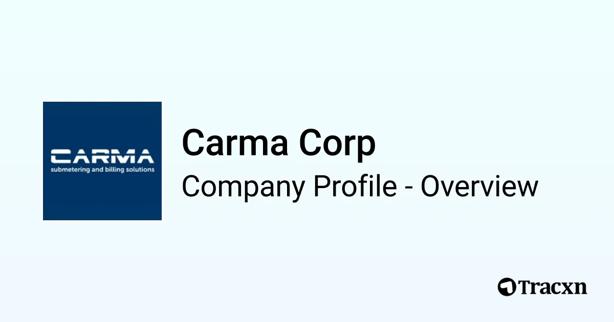 Carma Corp - 2025 Company Profile & Team - Tracxn