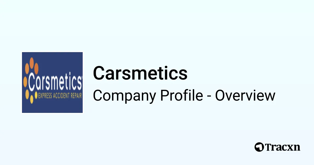 Carsmetics - 2025 Company Profile & Competitors - Tracxn