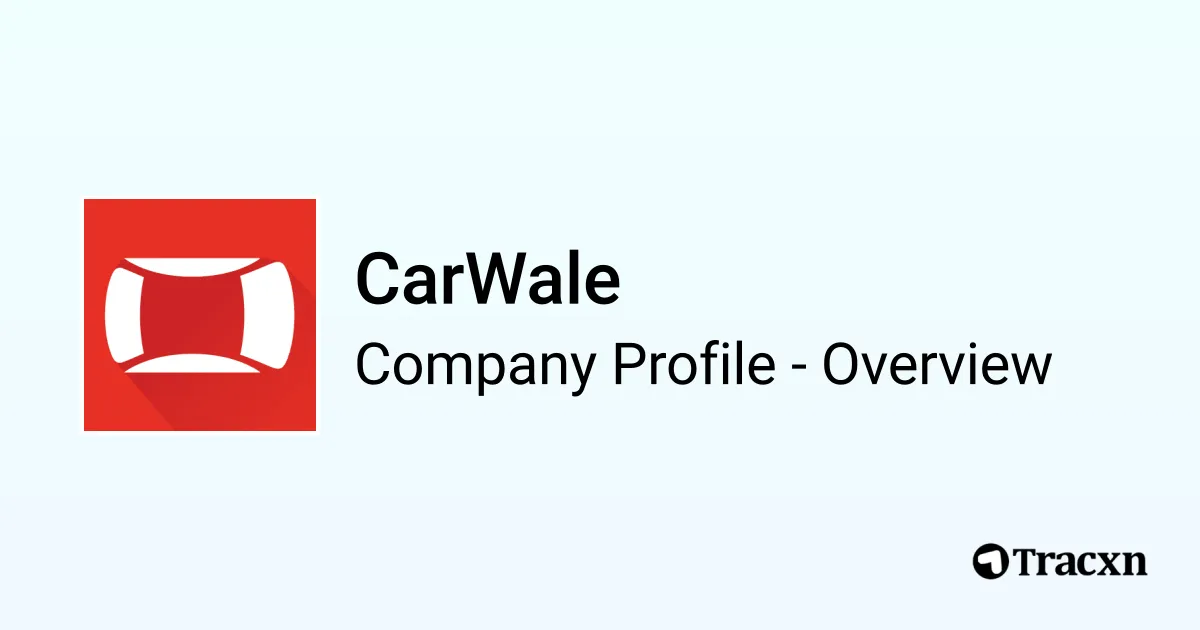 CarWale - 2025 Company Profile, Team, Funding, Competitors & Financials ...