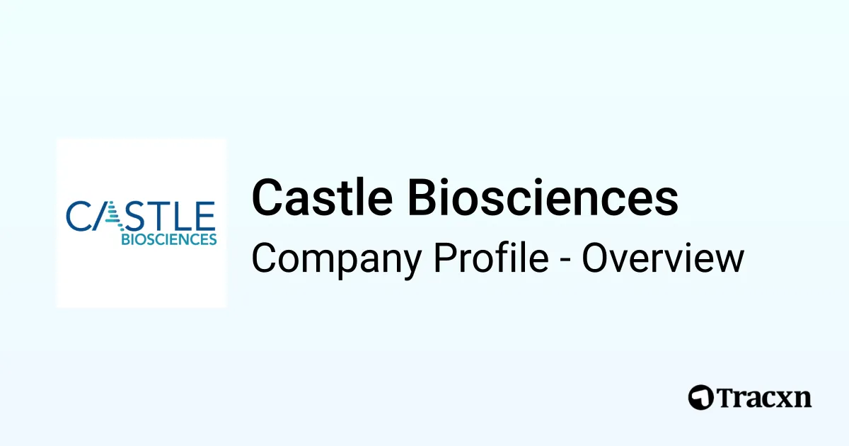 Castle Biosciences - 2026 Company Profile, Team, Funding, Competitors ...