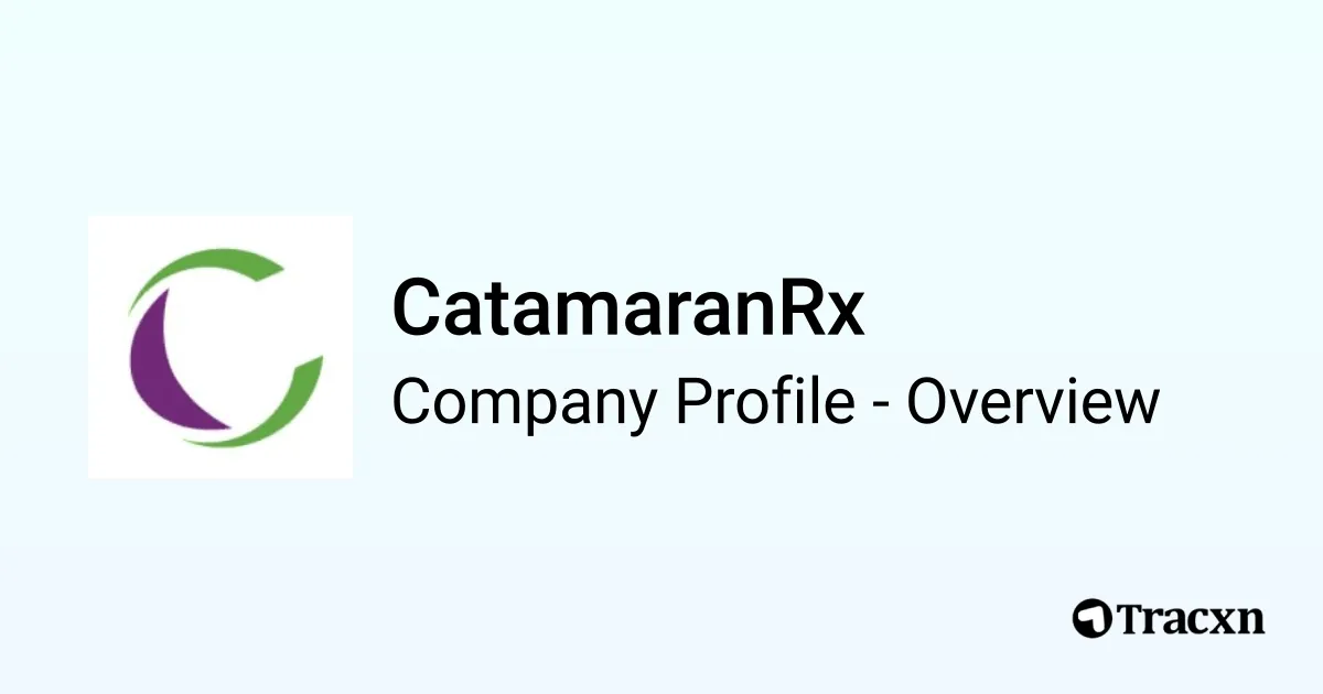 CatamaranRx - 2025 Company Profile, Team, Funding, Competitors ...