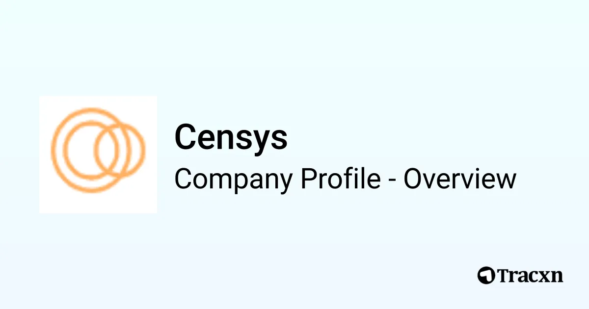 Censys - 2026 Company Profile, Team, Funding & Competitors - Tracxn