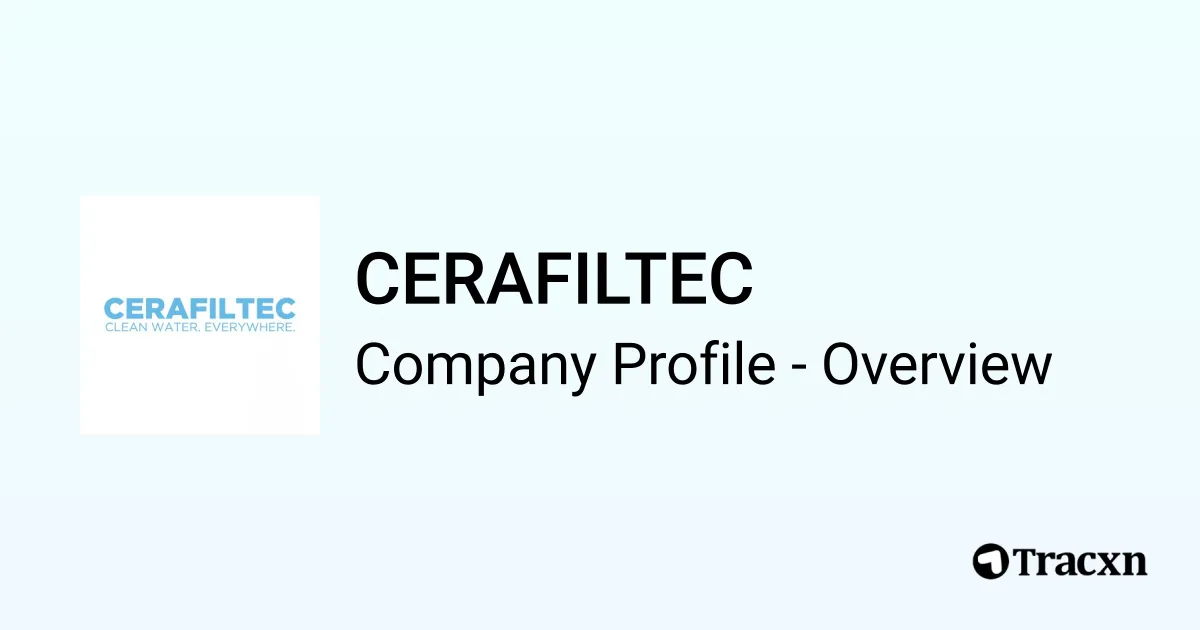 CERAFILTEC - 2025 Company Profile, Team, Funding & Competitors - Tracxn