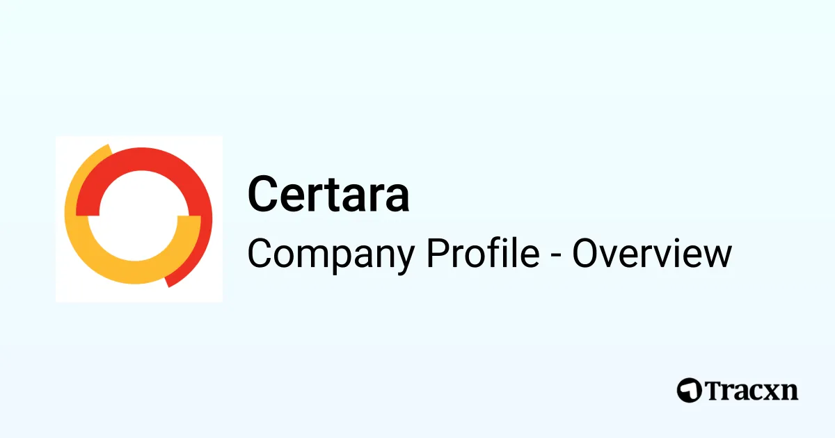 Certara - 2026 Company Profile, Team, Funding, Competitors & Financials ...